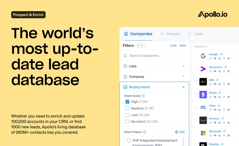 7 LinkedIn Sales Navigator Extensions For Chrome [Free]